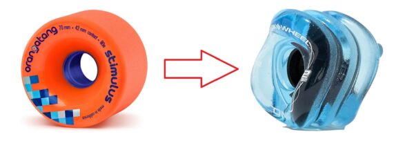 Beginner’s Guide to Shark Wheels - Are They Right for Your Longboard?